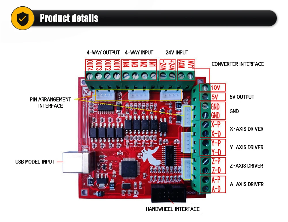 RNR Breakout Board USB MACH3 100khz 4 Axis Interface Driver