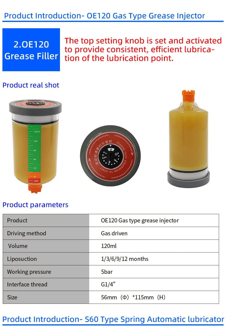 Adjustable Single Point Auto Automatic Grease Lubricator Feeder 250ml ...