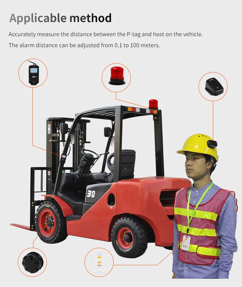 UWB TECH Forklift Truck Speed Control Anti Collision System