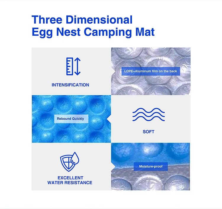 Xpe Foam Folding Egg Nest Mat Ultralight Portable Waterproof Camping ...