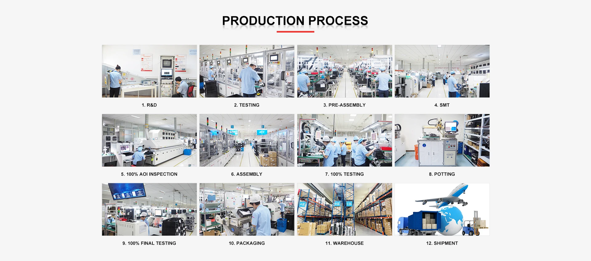 Shanghai Lanbao Sensing Technology Co., Ltd. - Photoelectric Sensor ...