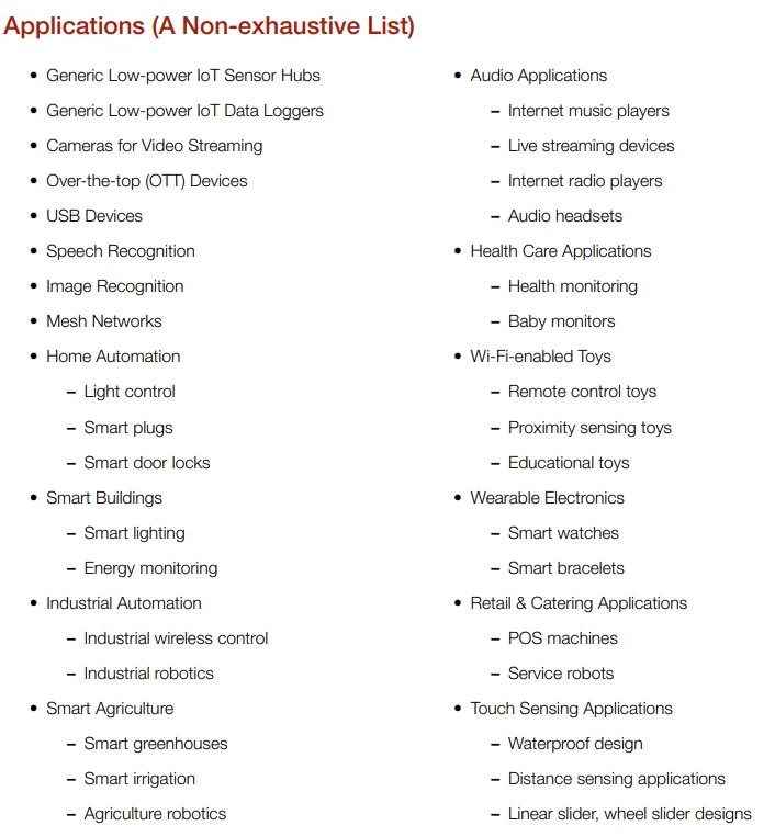 ESP32-S2F Wifi Module - 32-Bit MCU for Iot Applications