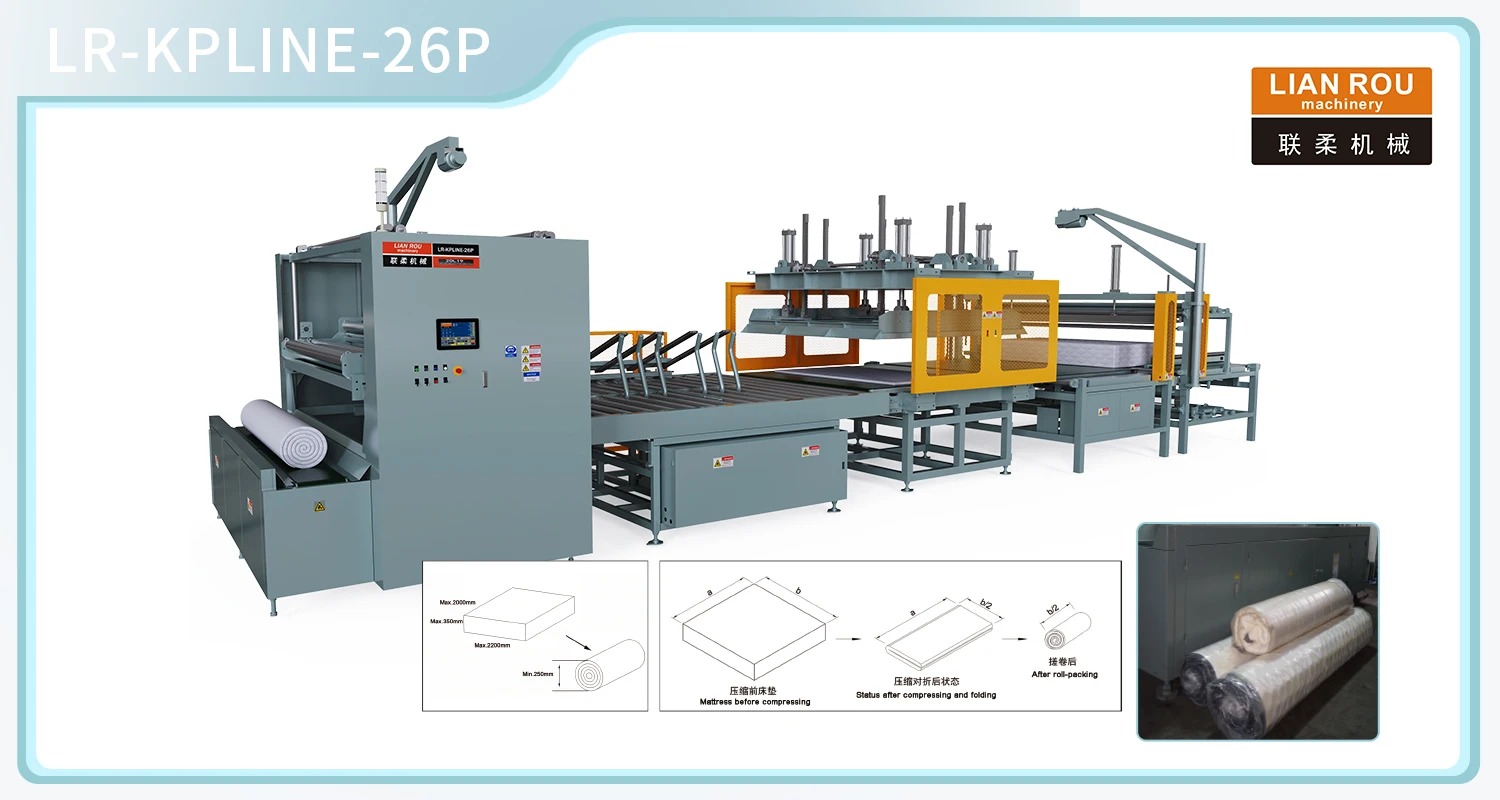 Lr-kpline-26p Bonnell And Pocket Spring Roll Packing Machine - Buy ...