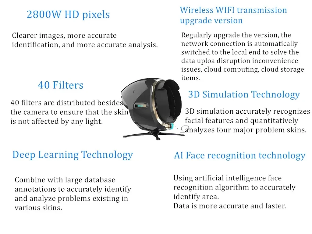 Hottest 3D Face Skin Analyzer - Precision Facial Care