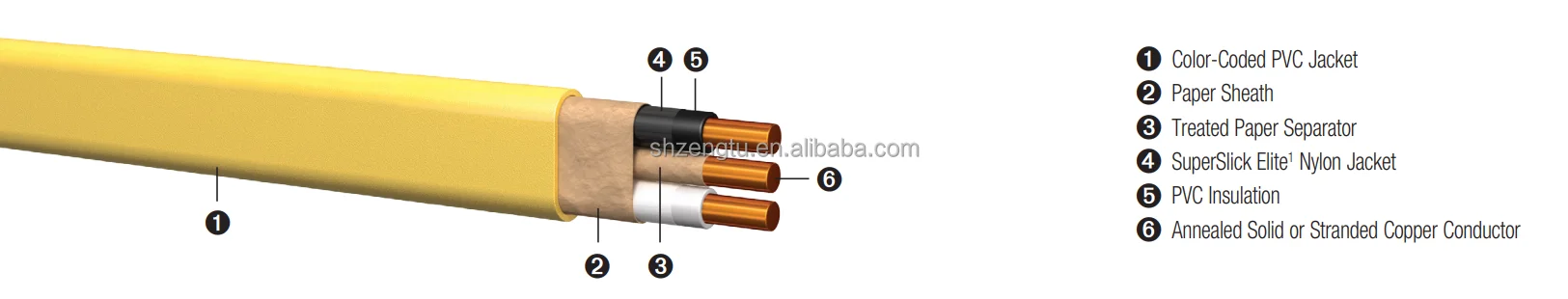 U L Certificate Electrical Wire Nm-b 14/2awg Nm-b Wire 12/2awg 600v ...