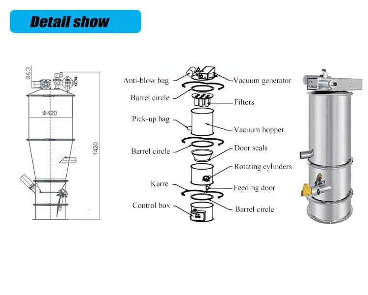 Pneumatic Vacuum Powder Conveyor - Efficient & Reliable