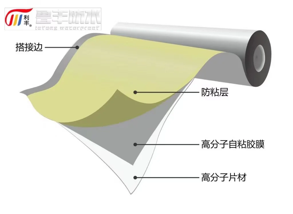 Non Bitumen Pre-applied High Polymer Non Asphalt Self Adhesive Hdpe ...
