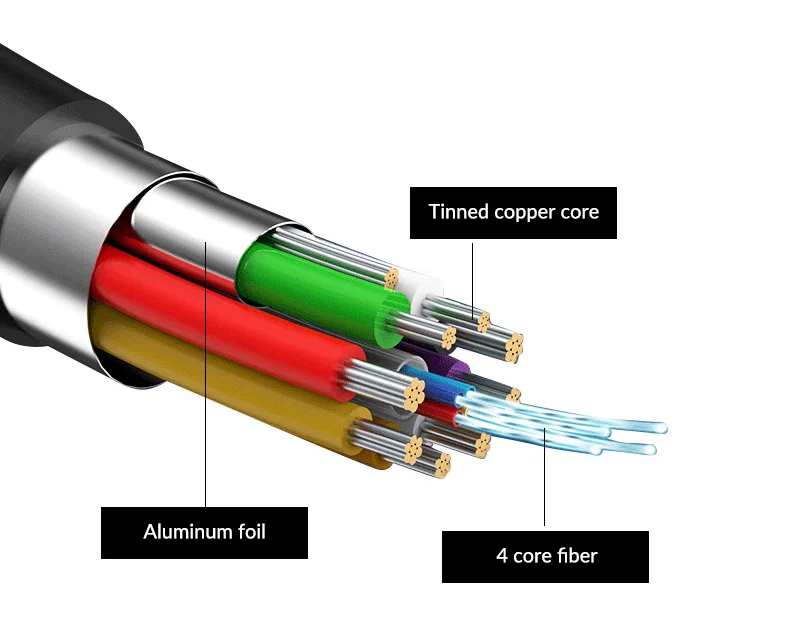 4k60hz 18gbps Hdmi 2.0 Optical Fiber Cable 10m 15m 20m 30m 50m 100m ...