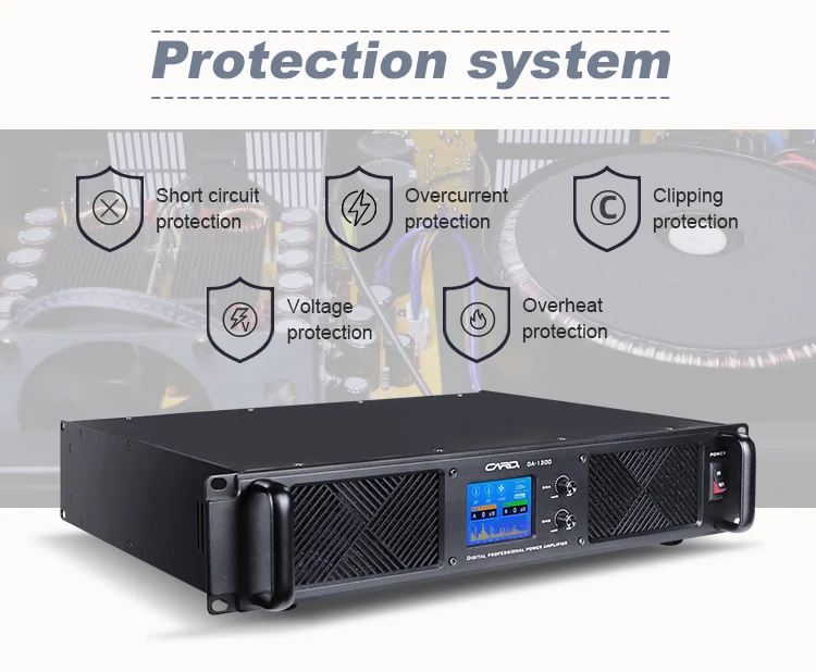 China Factory Professional Amplifier Class d 2U 2 Channel Digital ...