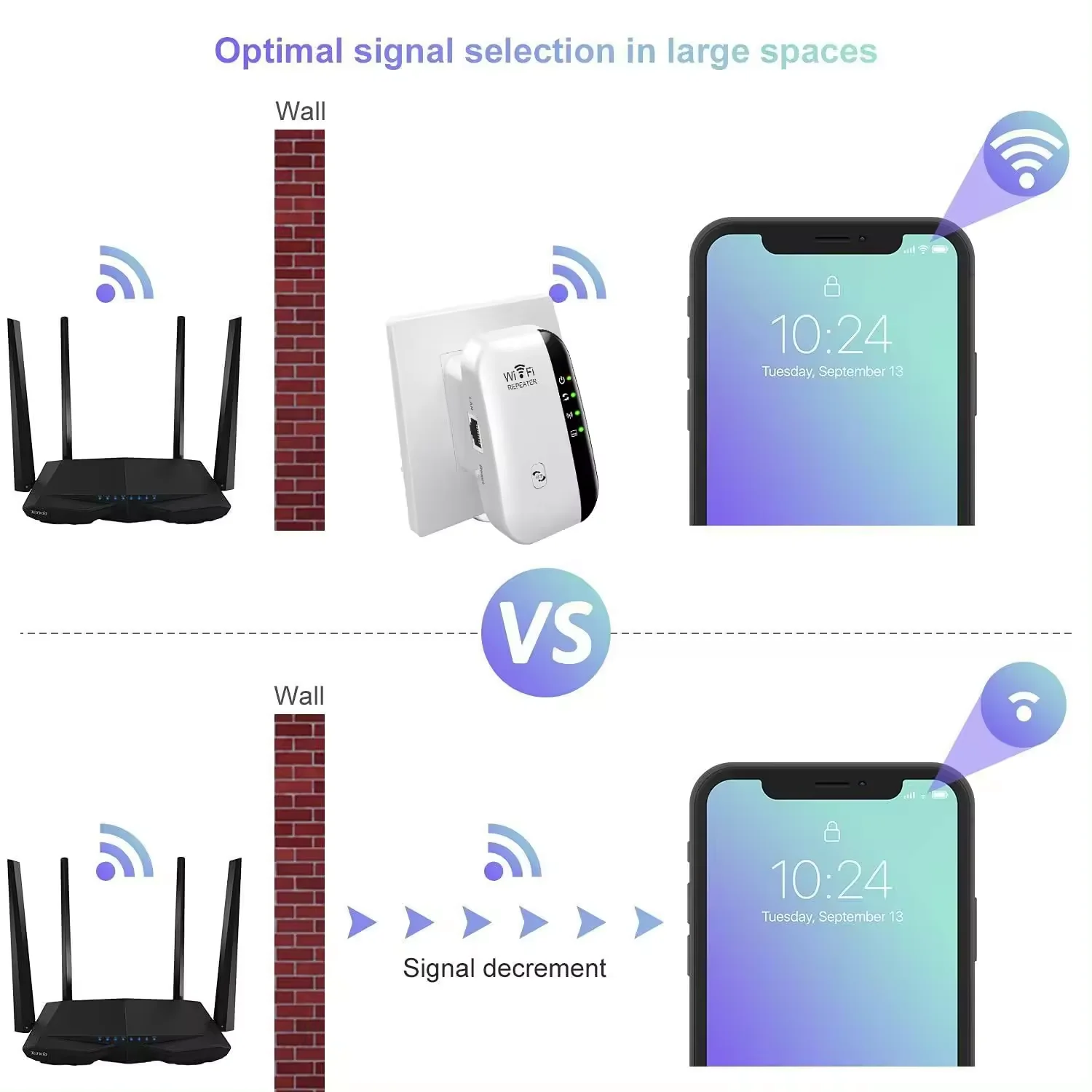 Long Range Network Wi-fi Router Extender Wireless wifi extender signal ...