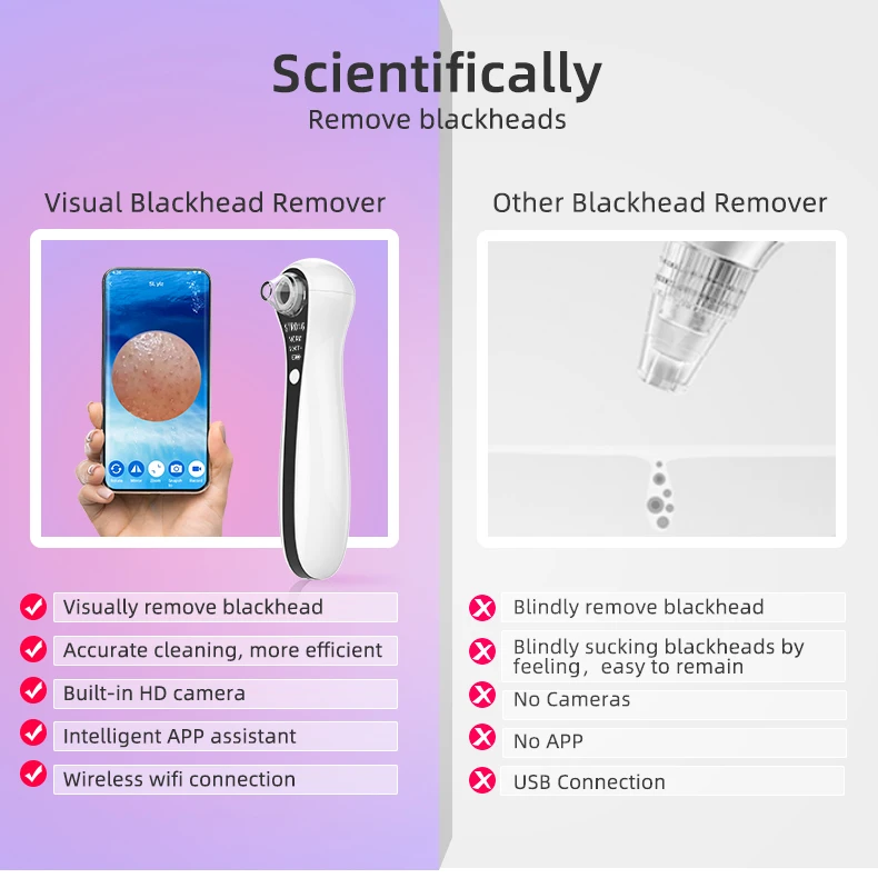 Rechargeable Painless Comedone Acne Extractor Electric Face Facial Spa ...