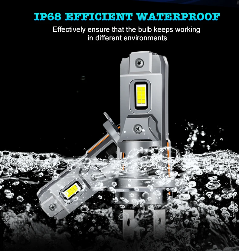 Factory Directly Mini Led Headlight Auto H7 H8 Super Bright 25w 6000k ...