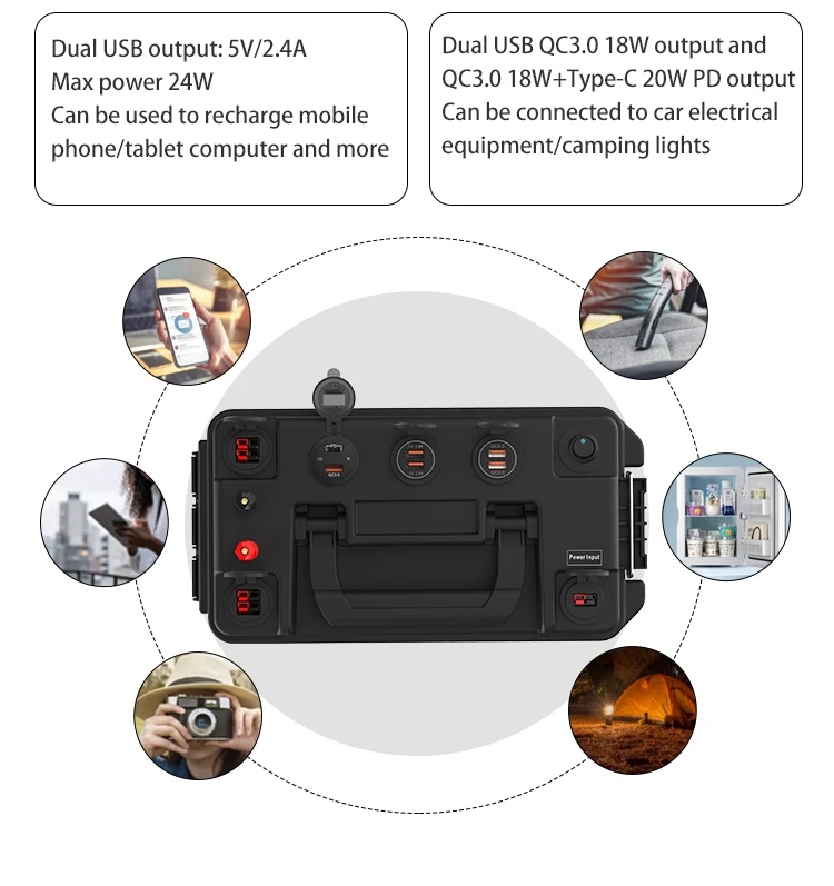 Outdoor Camping Plastic Diy Battery Case Portable Dual Usb Solar Power ...