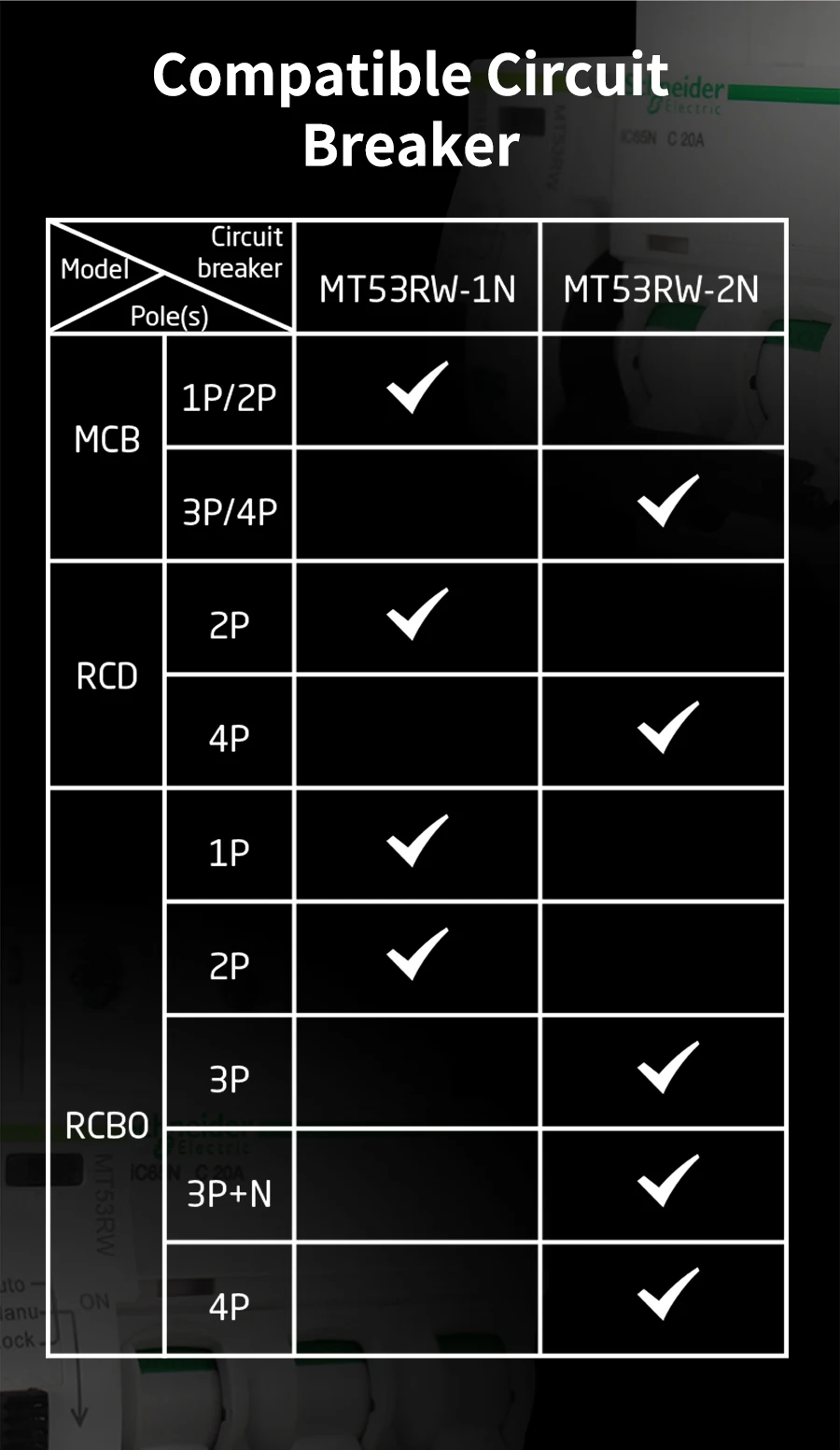 Matismart Remotely Controllable Automatic Circuit Recloser Mcb Rccb ...