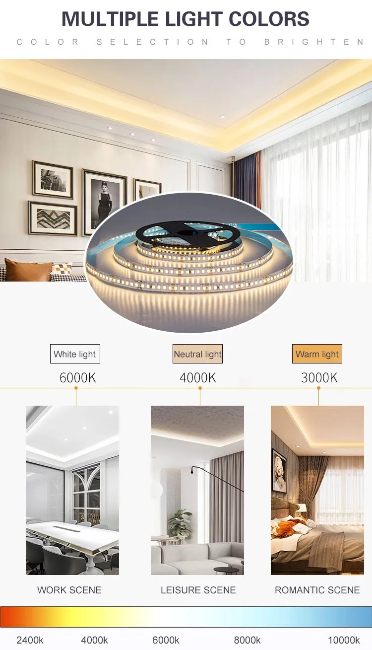 Hot Sale Constant Voltage Type Smd 2835 Series Flexible Led Strip - Buy ...