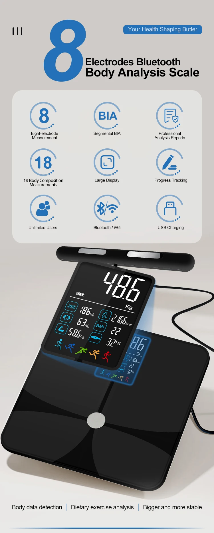 Ito Bmi Personal Smart Bathroom Scale Digital 8 Electrodes Smart Scale ...