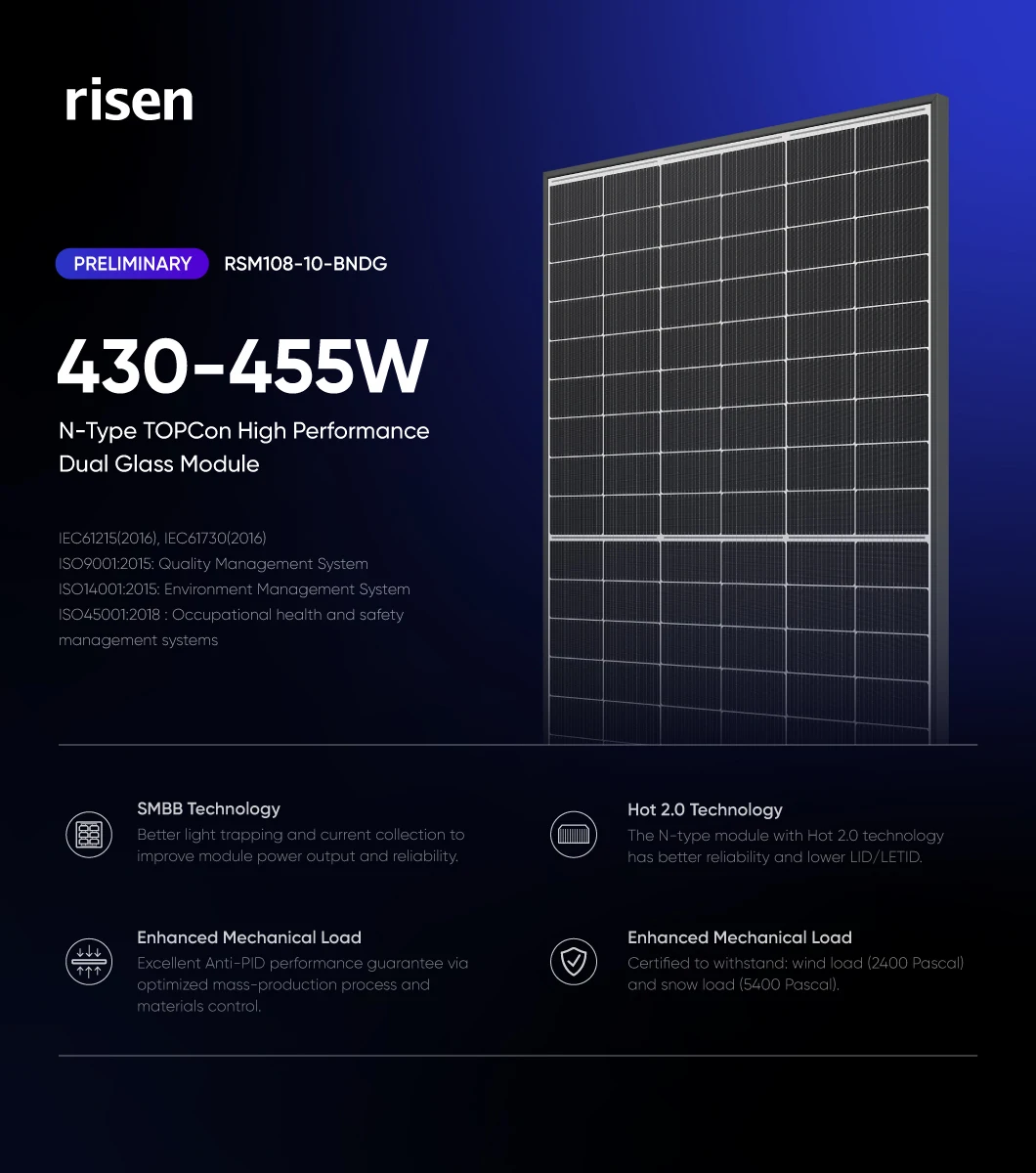 Risen N Type Bifacial Solar Panel 9v 440w 450w 460w Double Glass Module ...