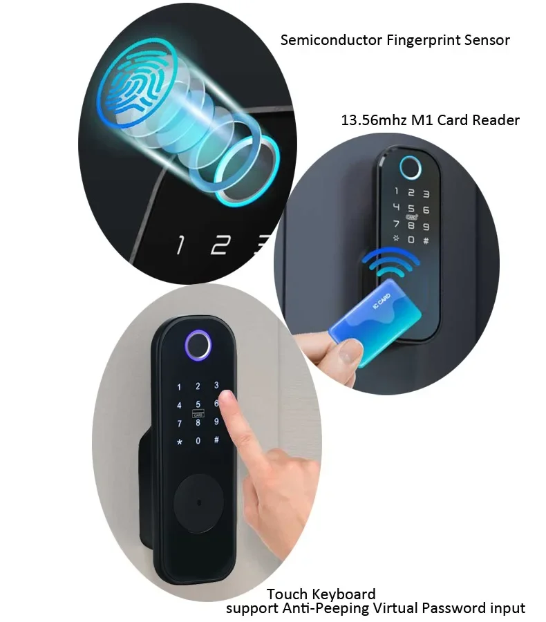 Smartier Ttlock - Advanced Smart Door Lock with Fingerprint