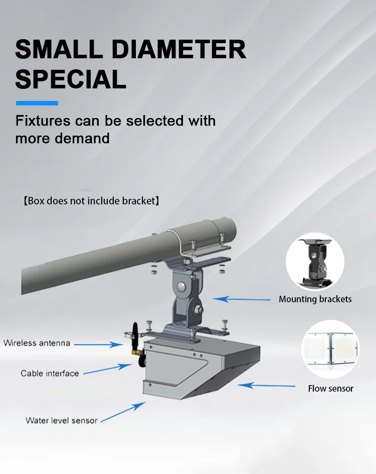 Radar Flowmeter - Precision Measurement for Open Channels