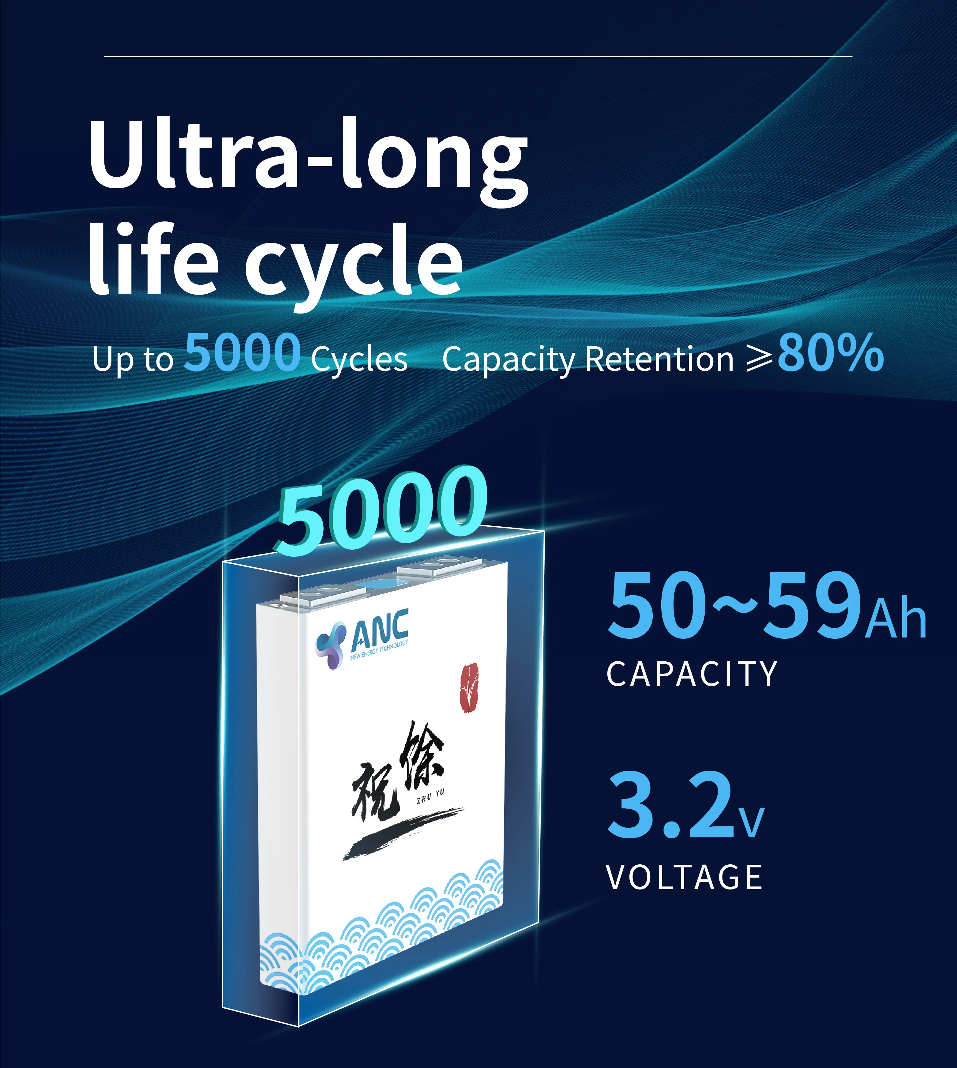 ANC Anchi 3.2V 50ah Prismatic Lifepo4 Battery Cell - 3000+ Cycles