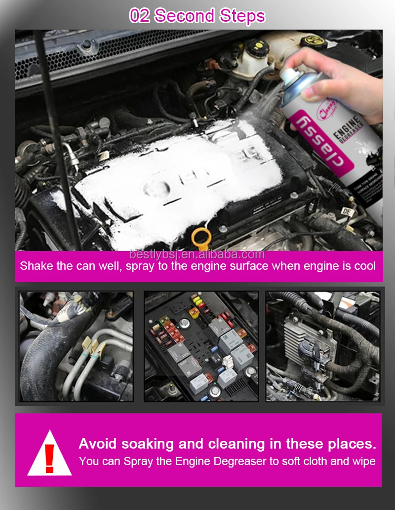 Aeropak Environment-friendly Engine Surface Degrease And Engine Cleaner ...