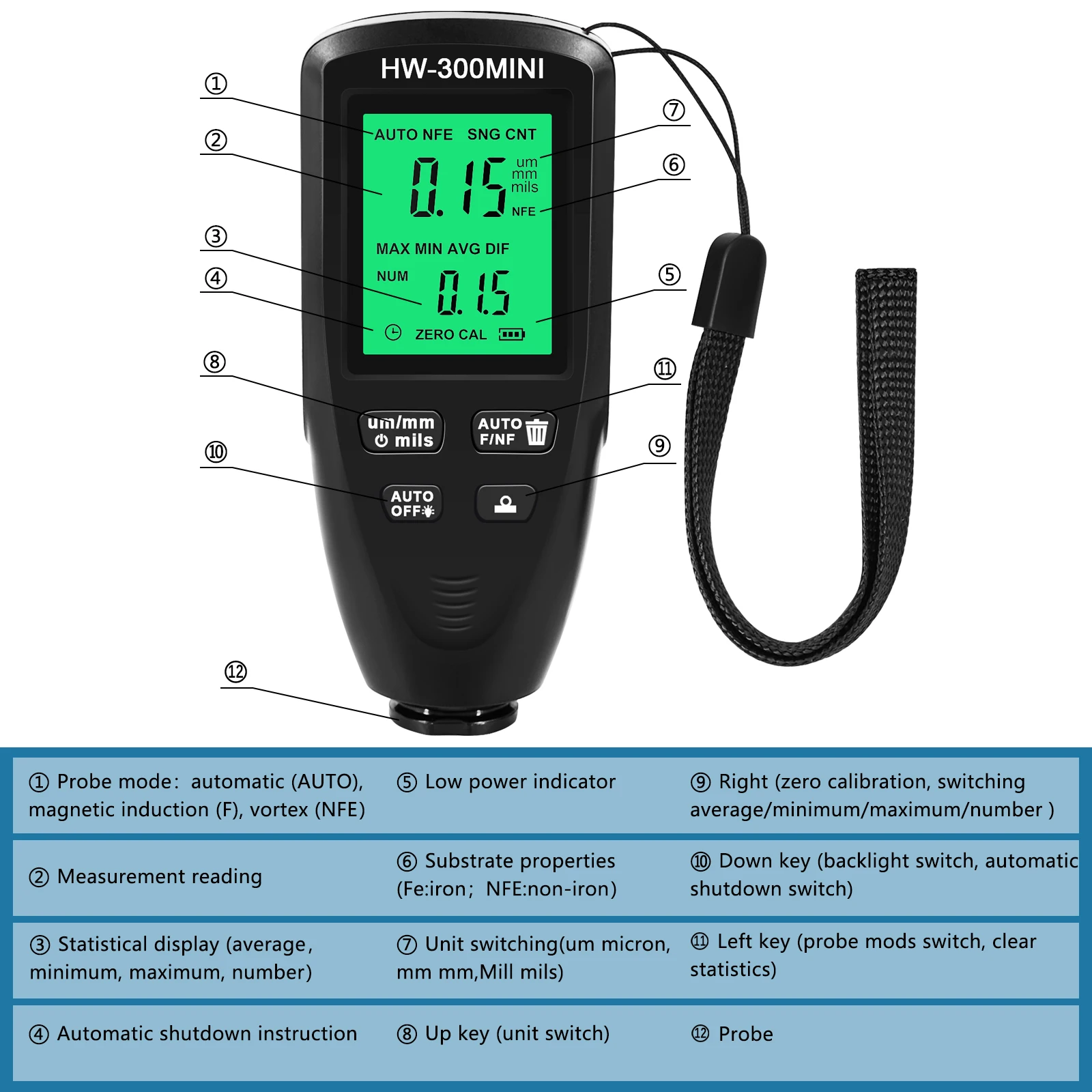 Hw300-mini Paint Coating Thickness Gauge 0-2000um Car Paint Film ...