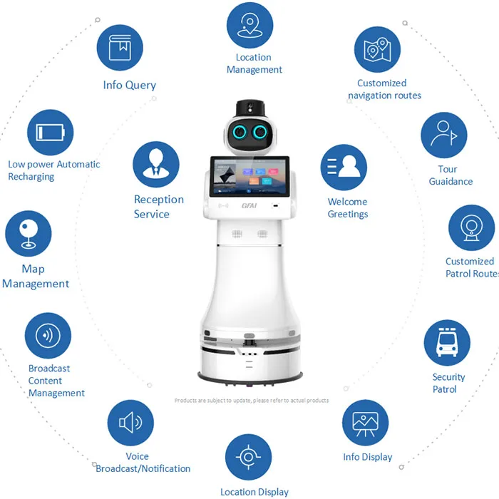 Automatic Surveillance Patrol Robot Patrol Reception Service ...