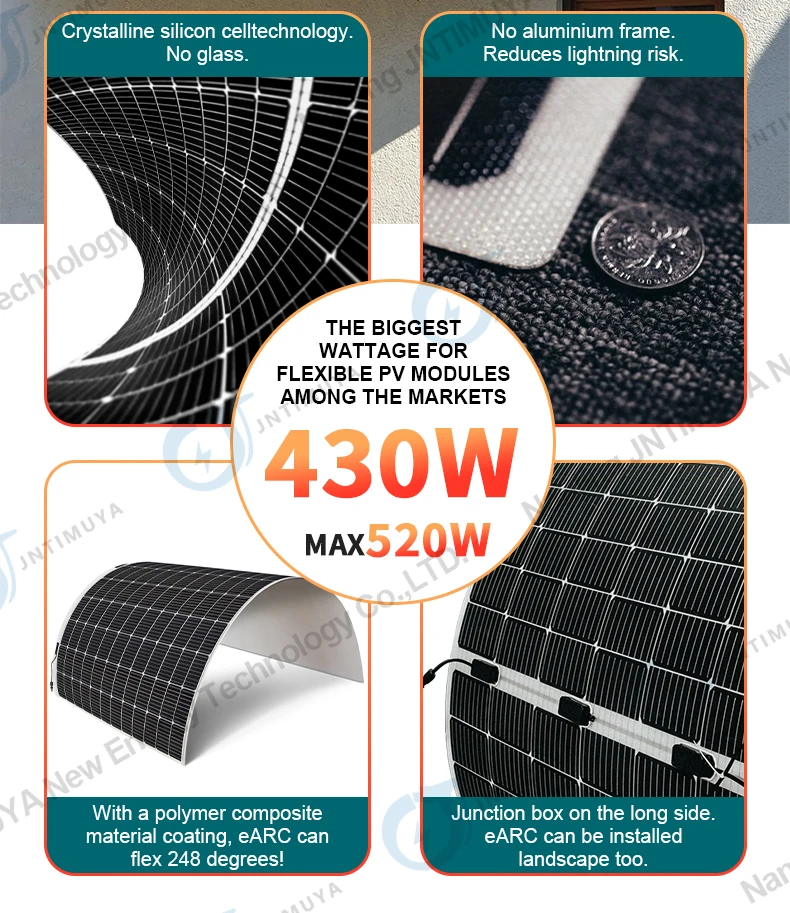 Sunman Flexible Solar Panels - Efficient Power Solutions