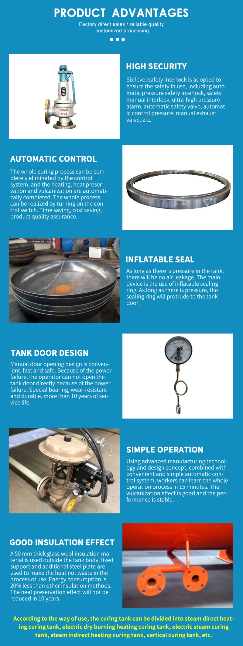 Electric Rubber Autoclave - Efficient Vulcanization