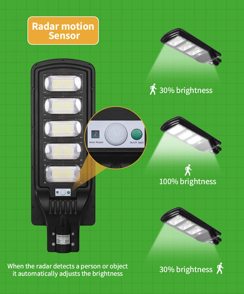 Reborn Solar LED Street Lights - Efficient Outdoor Lighting