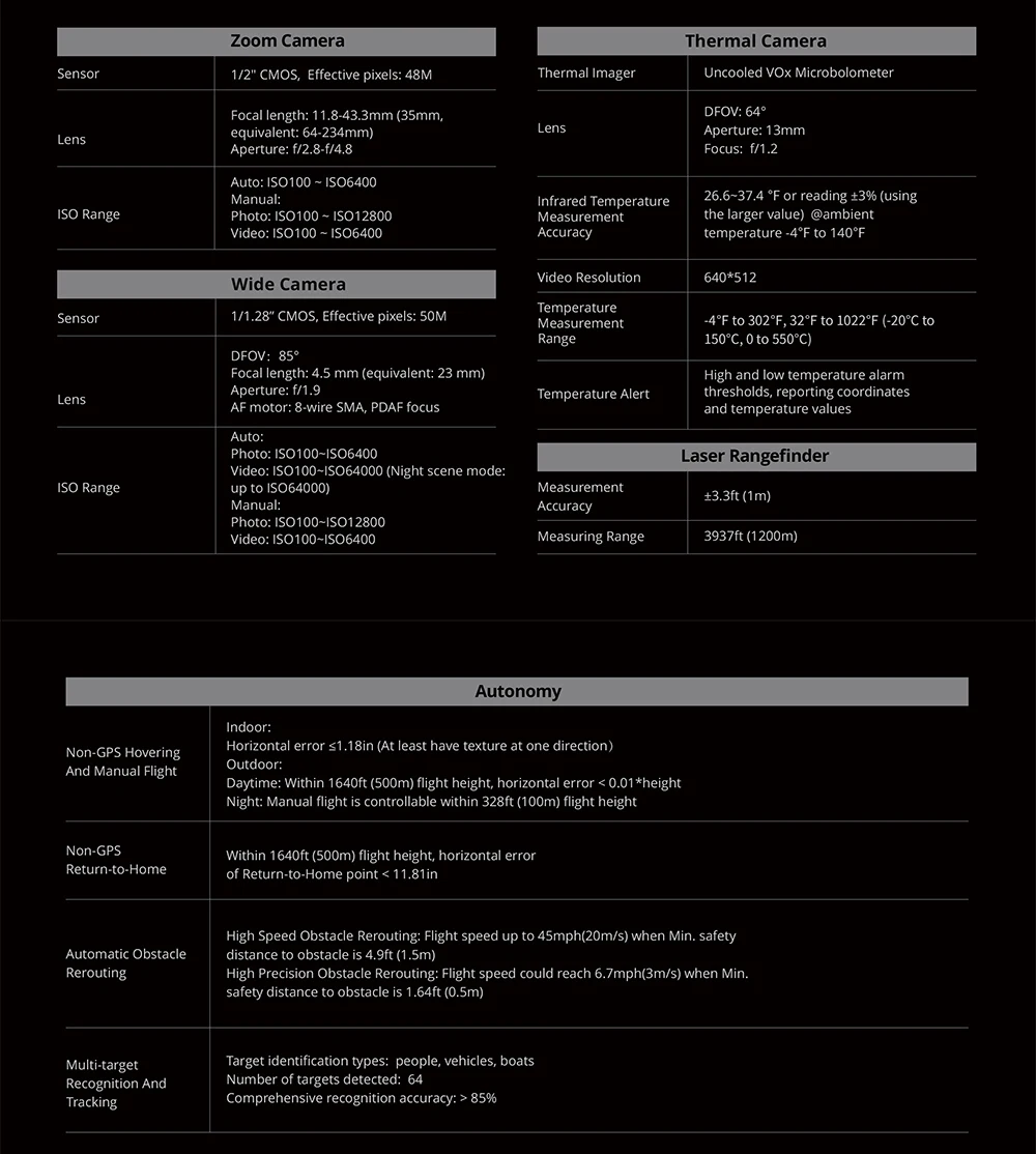Autel Robotics Evo Max 4t Ip43 Rating Waterproof Mapping Thermal Camera Drone Autel Evo Max 4t ...