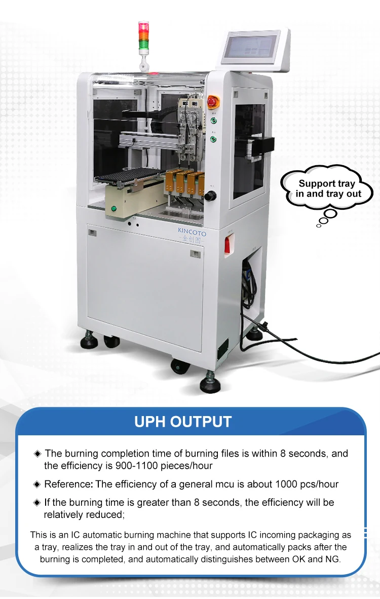 Nhà Sản Xuất Thiết Bị Chip Máy Lập Trình Ic Tự Động Của Kr42-1200 - Buy ...