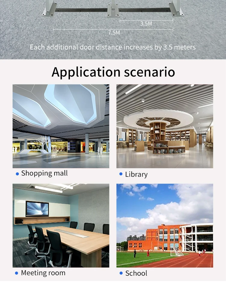 RFID UHF Channel Door Gate Tag Anti-Theft Alarm Reader 915M