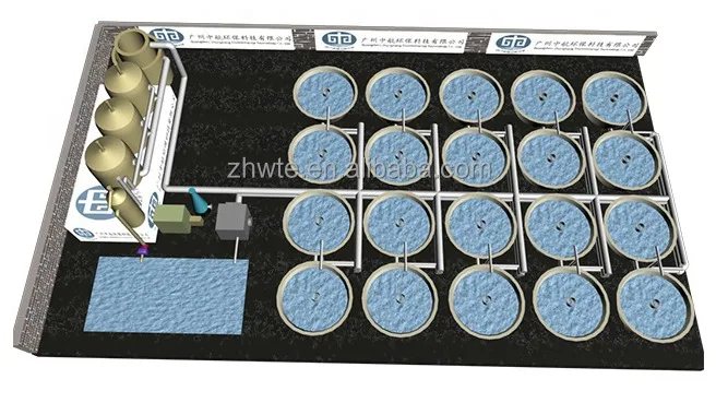 Fish Ras Recycling Aquaculture System Indoor Tilapia Lobster Fish Farm ...