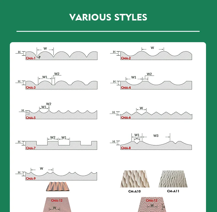 Flexible Curved MDF Wall Panels - Modern & Waterproof