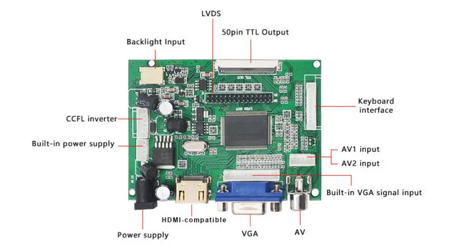 10.1 Inch TFT LCD Display 1280x800 IPS LVDS USB Touchscreen LCD Module With Driver Board ...