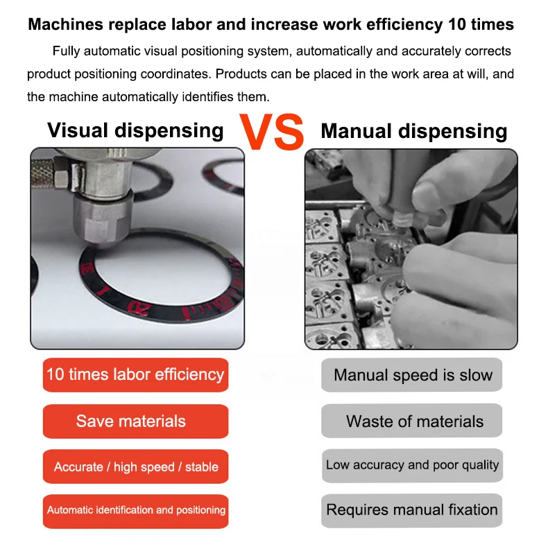 Positioning Fully Automatic Dispensing Machine Dispensing Machine ...