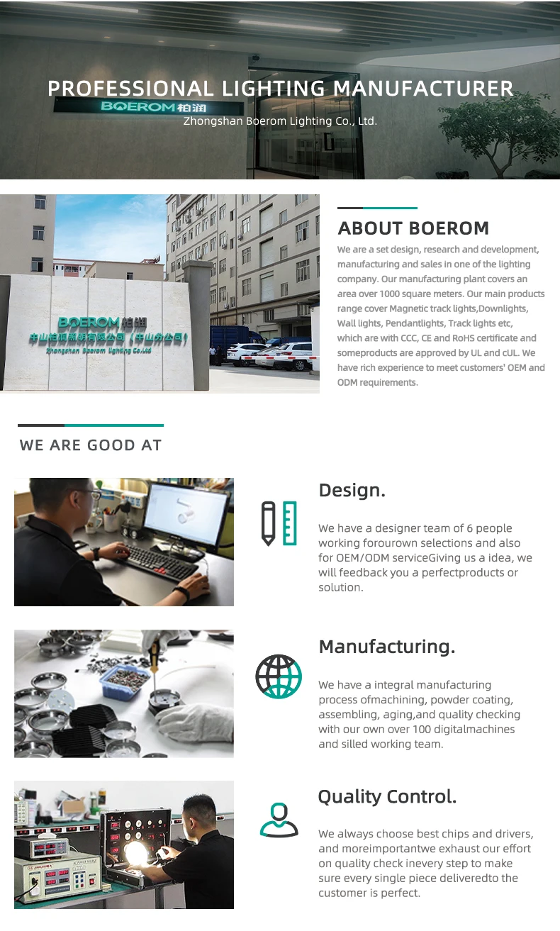 220V 120V 110V Magnetic Rail Spotlights - Efficient Lighting