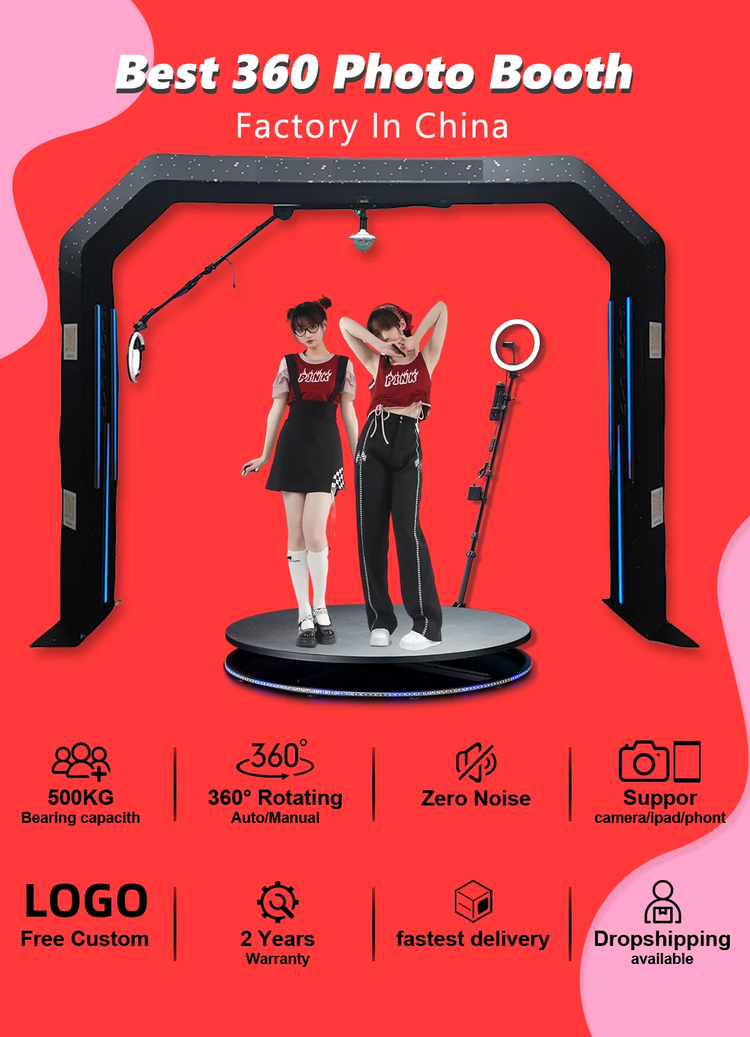 Overhead Photo Booth 360 Lights Sky Top Spinner Wedding 360 Photo Booth ...