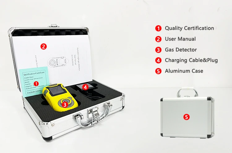 Portable Hydrogen Peroxide Meter with Data Logging to PC