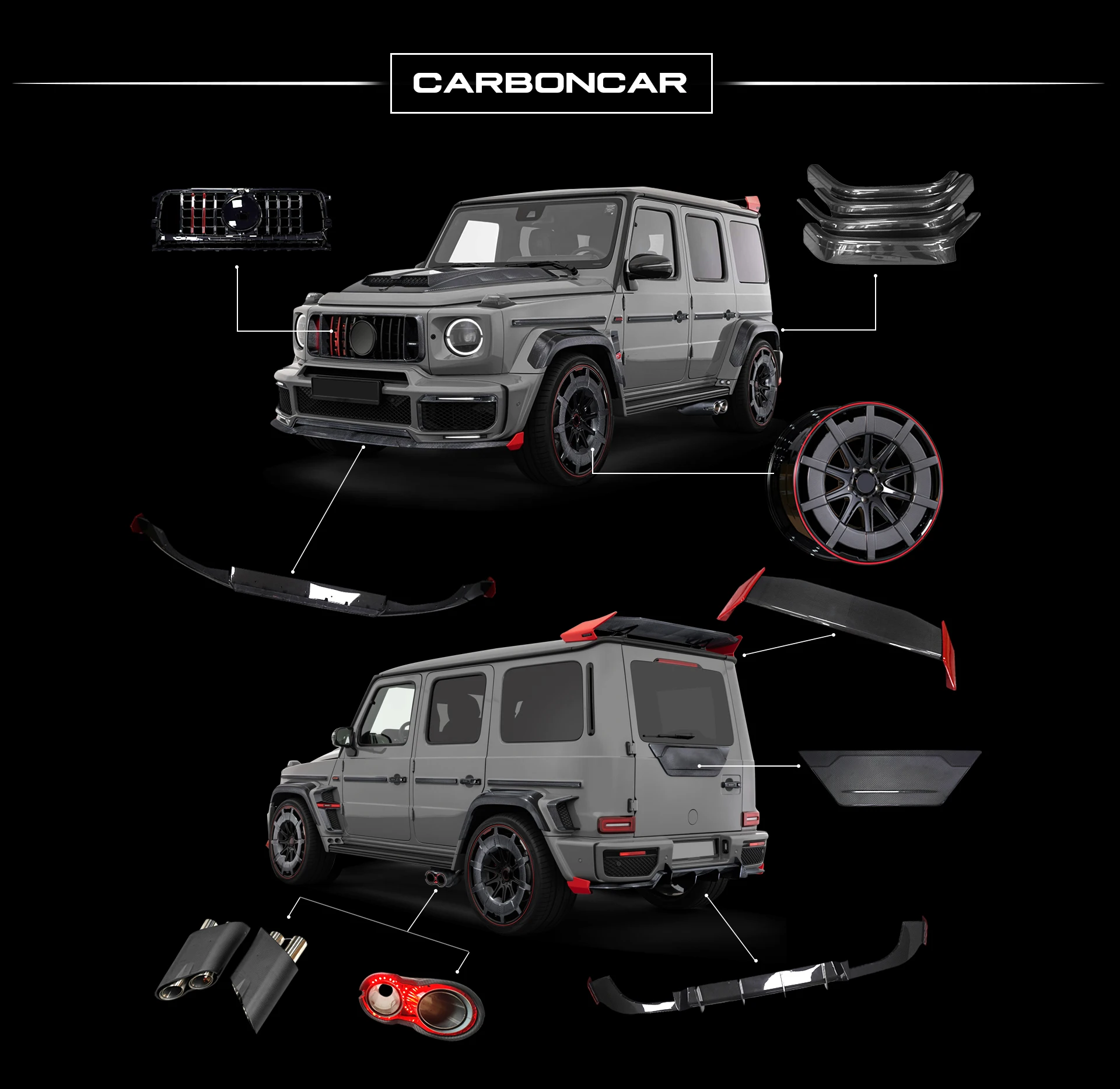 Ningbo Summer Auto Parts Co., Ltd. - Body Kits, Spare Parts