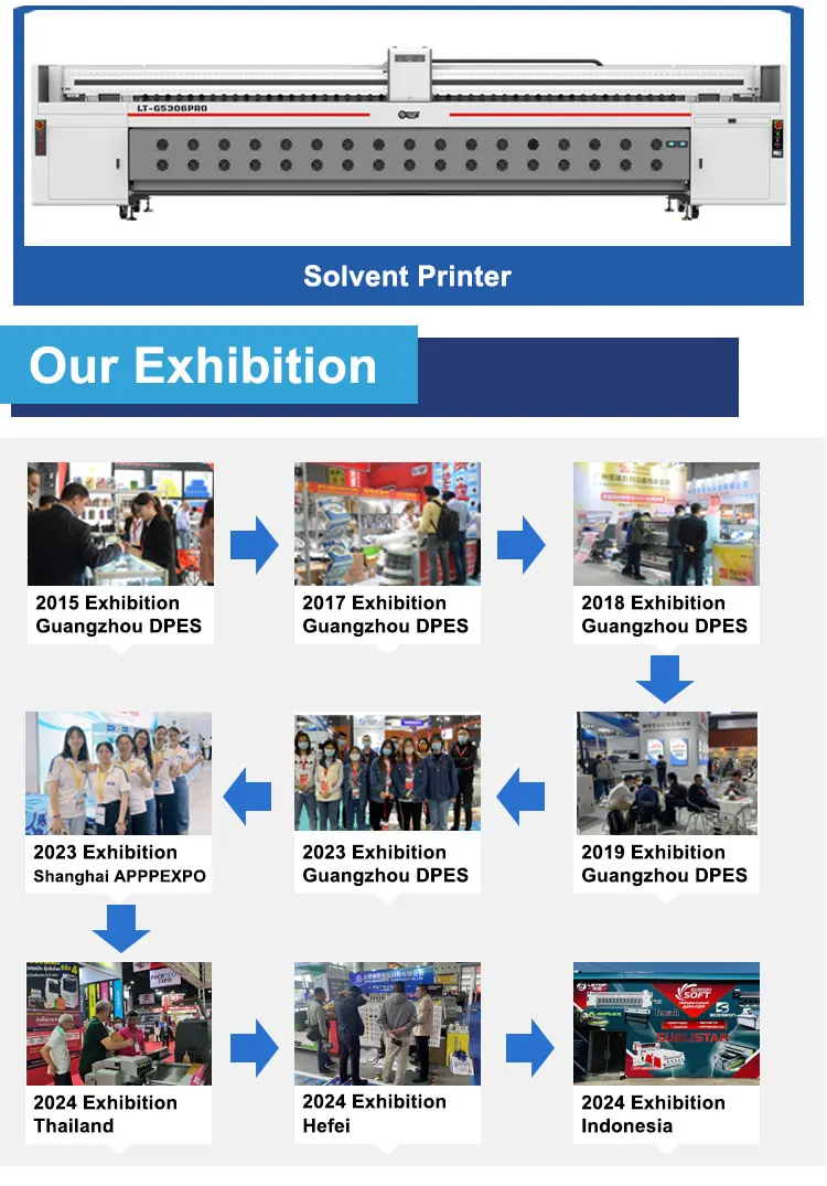 LETOP 5.3M Starfire Roll Plotter - Large Format Inkjet Printer
