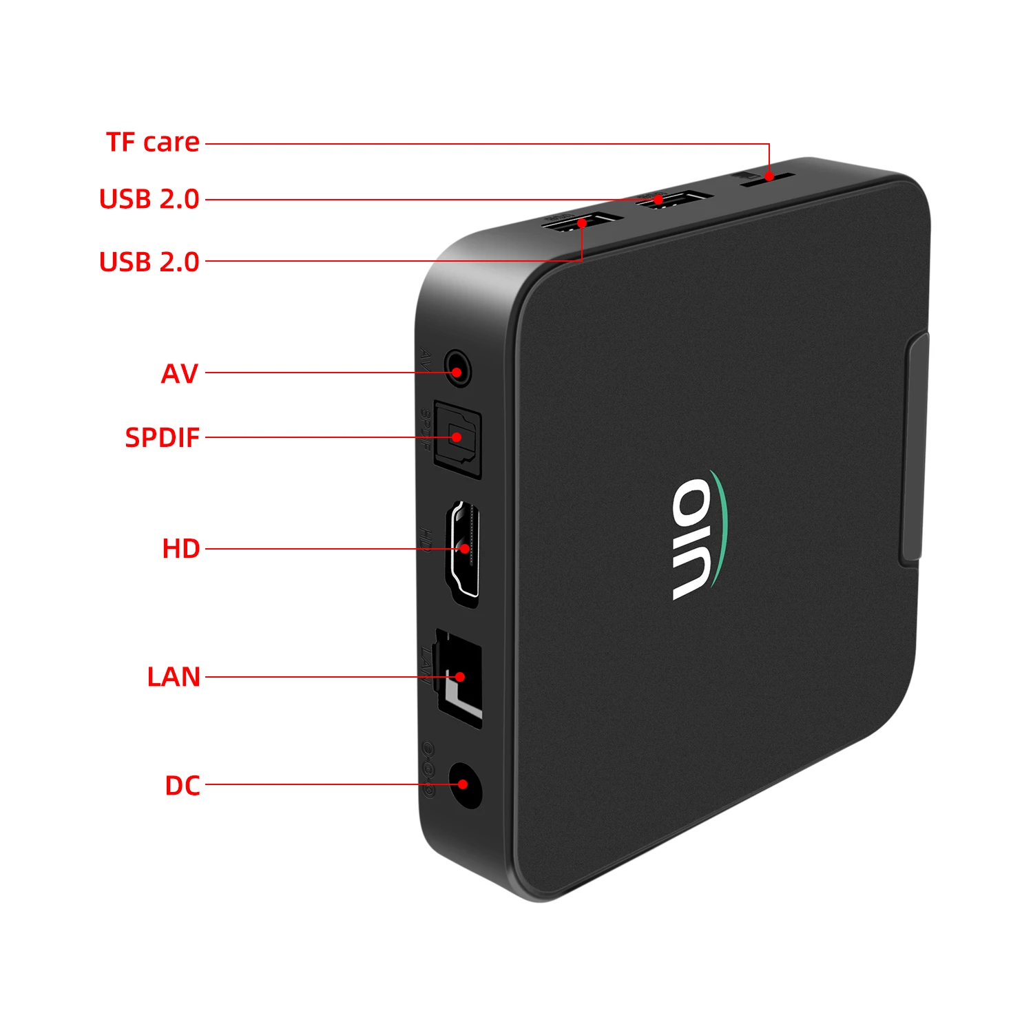 Factory Price Amlogic S905w Tv Box Hd Mini 4k Media Player Android 10 ...