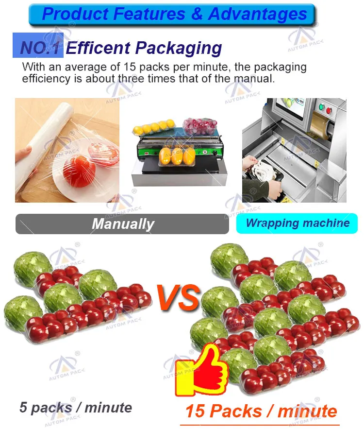 Easy To Operate Food Supermarket Use Fresh Meat Fruit Plastic Stretch ...