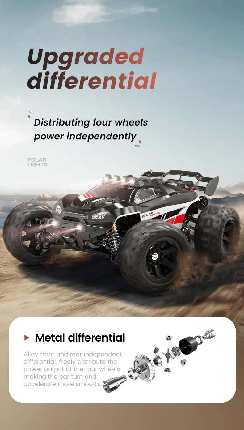 JJRC C8802 High Speed 1/14 Scale RC Truck - Expert Fun