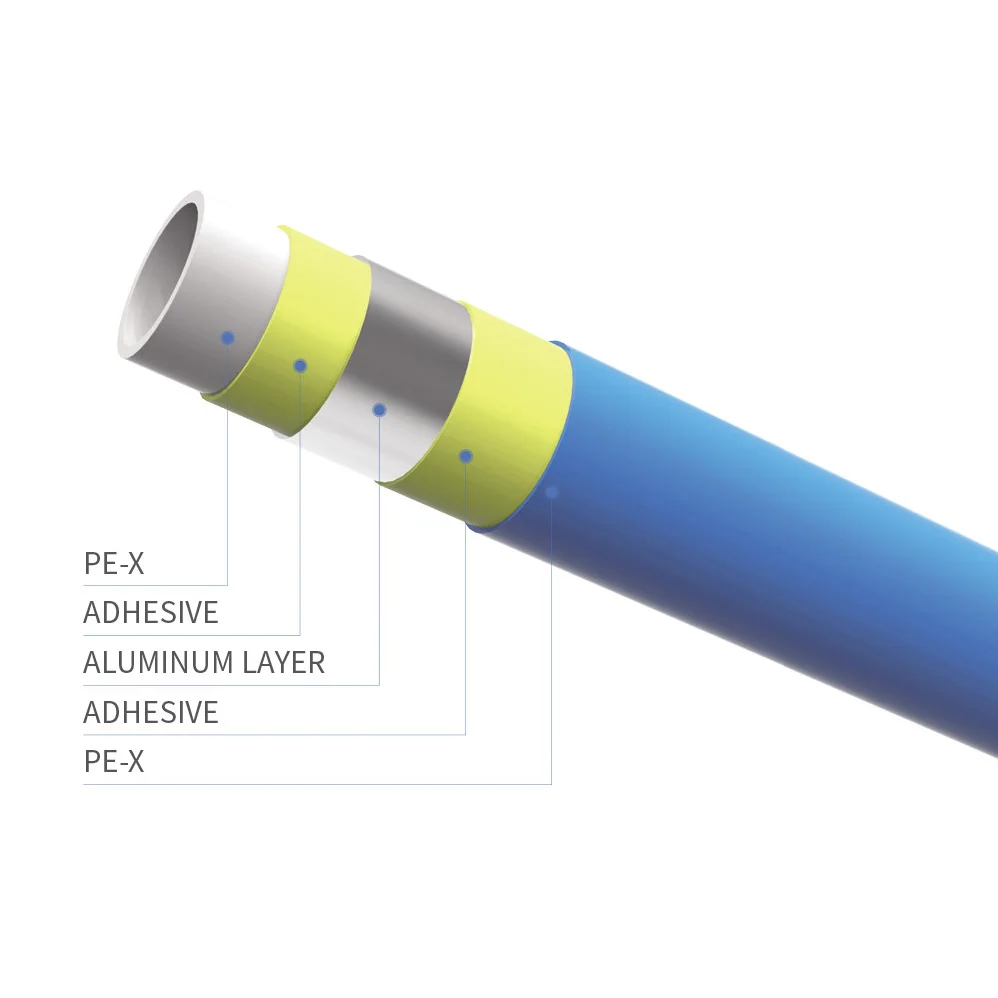 All Types Of Polyethylene Pex-al-pex Pipe High Pressure Pex Pipe ...