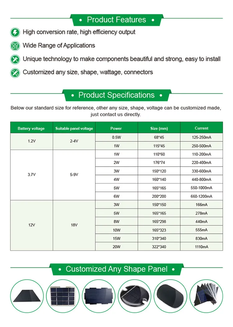 Custom Made Mini Solar Panels - Efficient Power Solutions