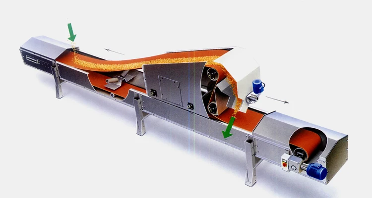 TDSG Continuous Conveyor Belt with Cover - 1 Year Warranty