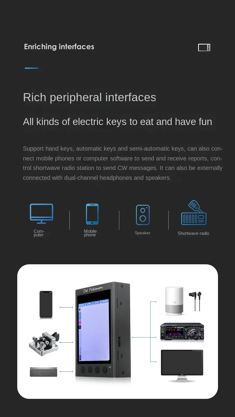 Alibaba.com: Elf CW Morse Code Transmission, Transcription, Decoding ...