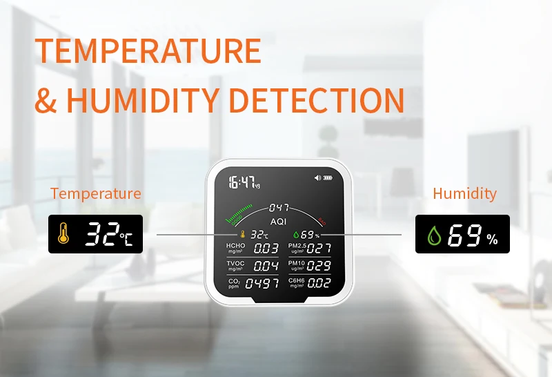 Multi Function Air Quality Monitor Indoor Co2 Meter,Temperature Humidity Tvoc,Pm2.5 Monitor For ...